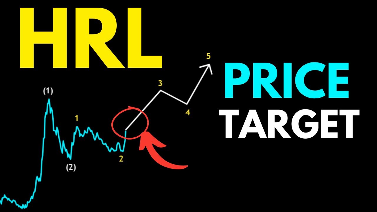 HRL Stock Analysis | HRL Elliott Wave Analysis | HRL Price Target ...