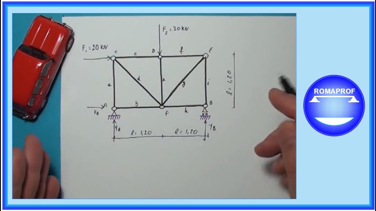 STRUTTURA RETICOLARE: METODO DEI NODI. ES. n° 5 (235) - YouTube