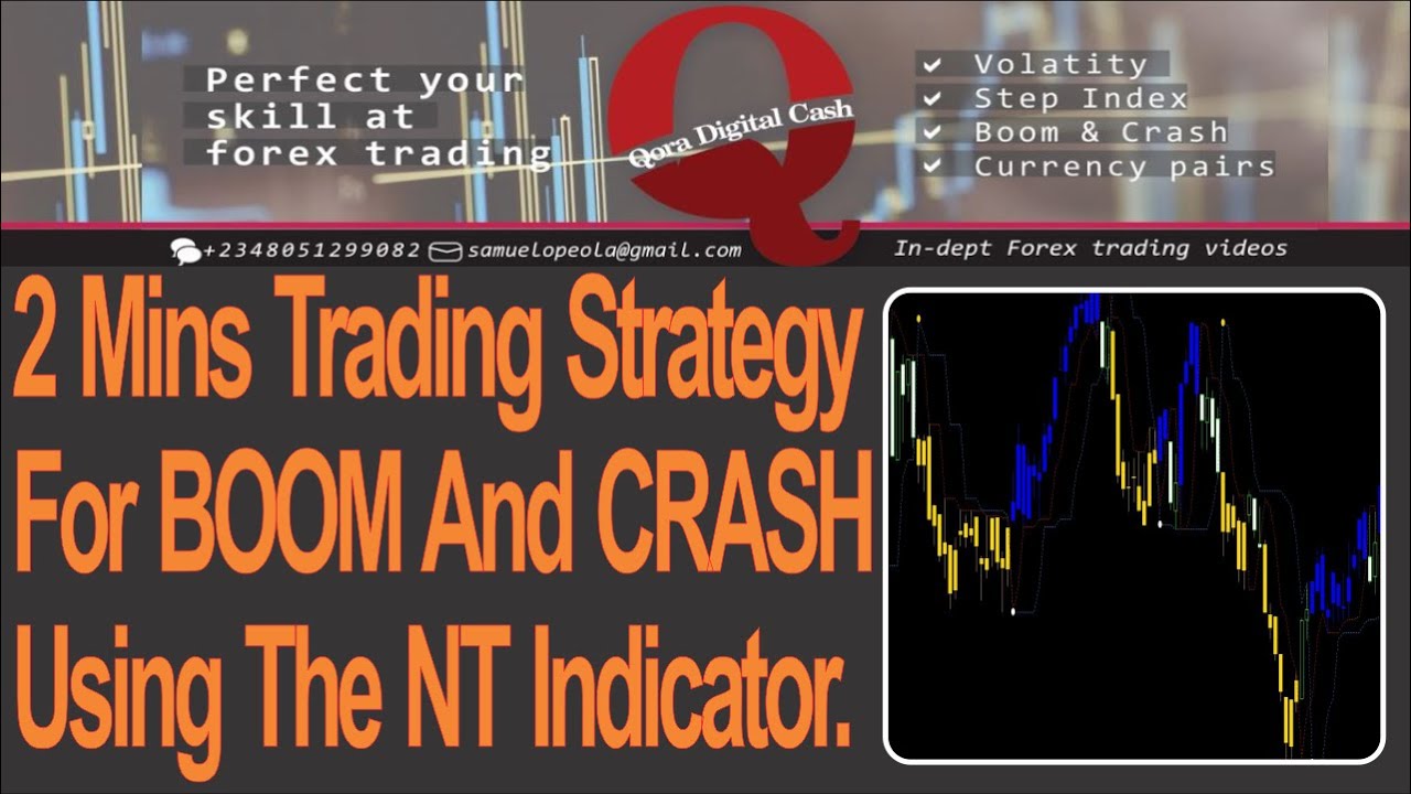 🔴 2 Mins Trading Strategy For BOOM And CRASH Using The NT Indicator ...