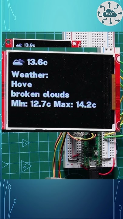 Building a Raspberry PI Pico W Weather Forecast Device | DrJonea.co.uk ...