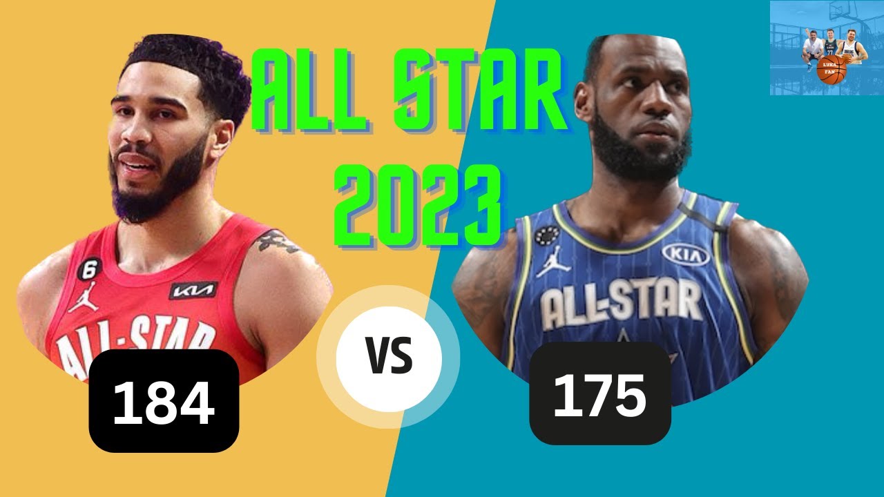 ALL STAR 2023 NBA full game highlights - YouTube