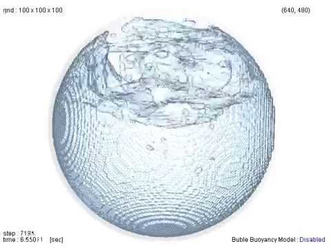 Sloshing in a Spherical Tank - YouTube