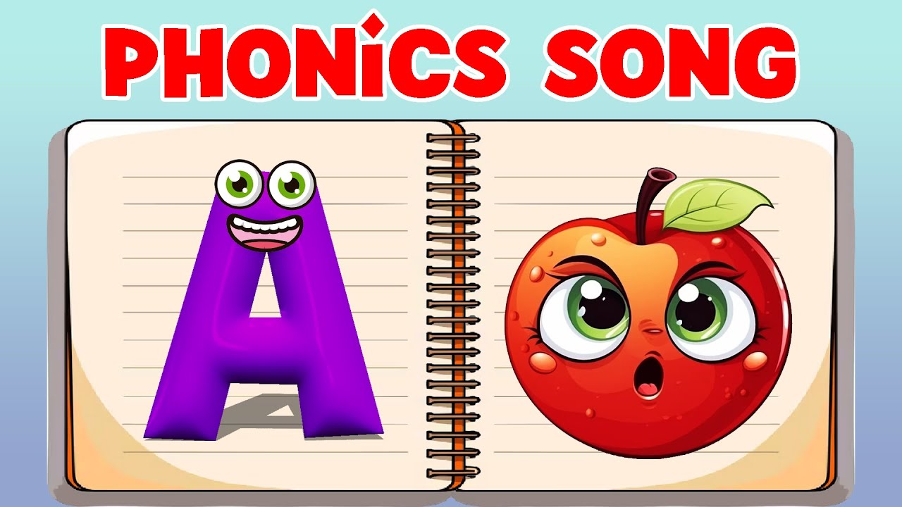 Phonics Song for Toddlers | Phonics Sounds of Alphabet A to Z ...
