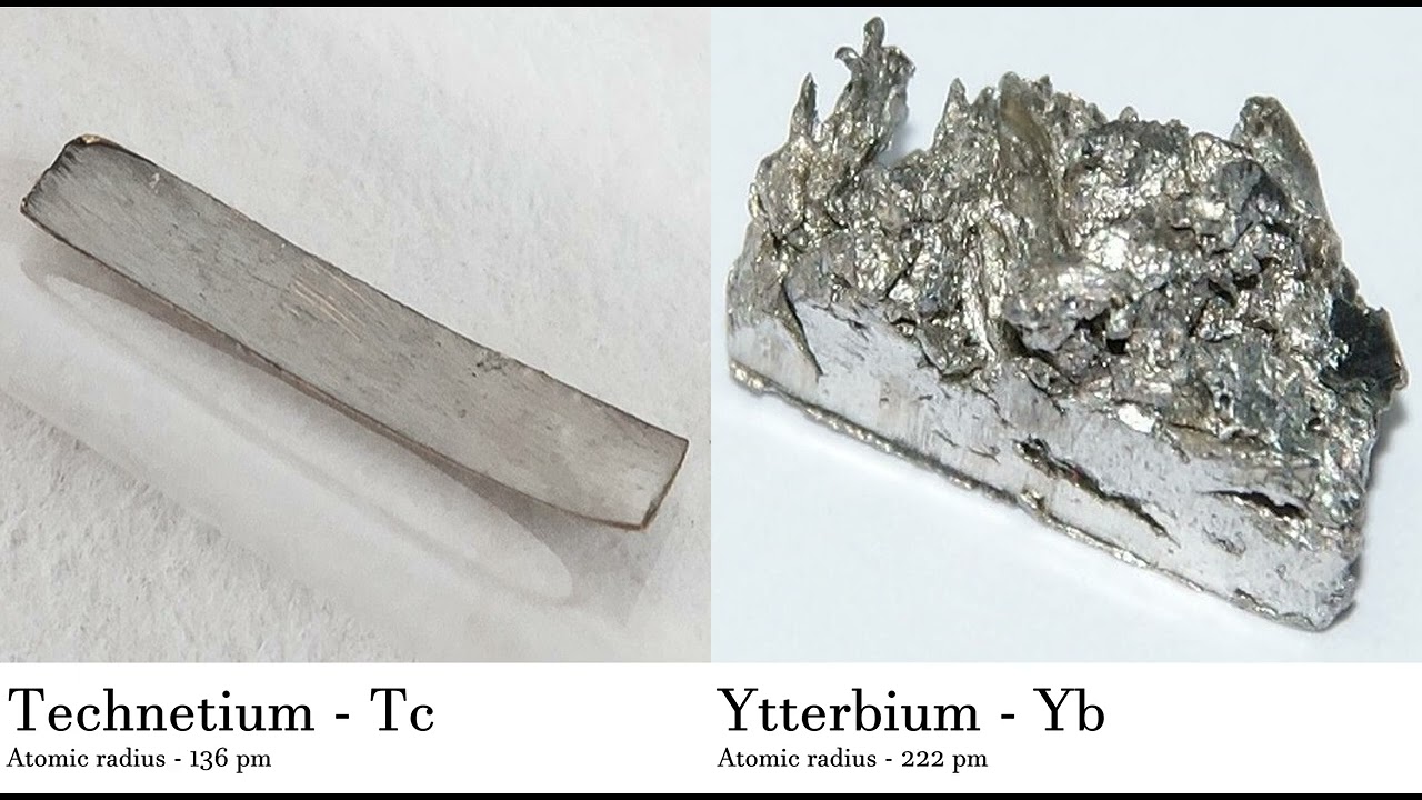 Ytterbium Uses