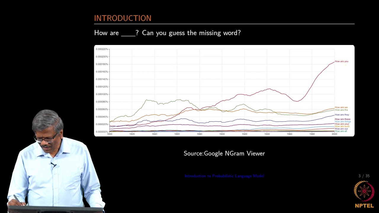 Examples For Word Prediction YouTube examples-for-word-prediction-youtube