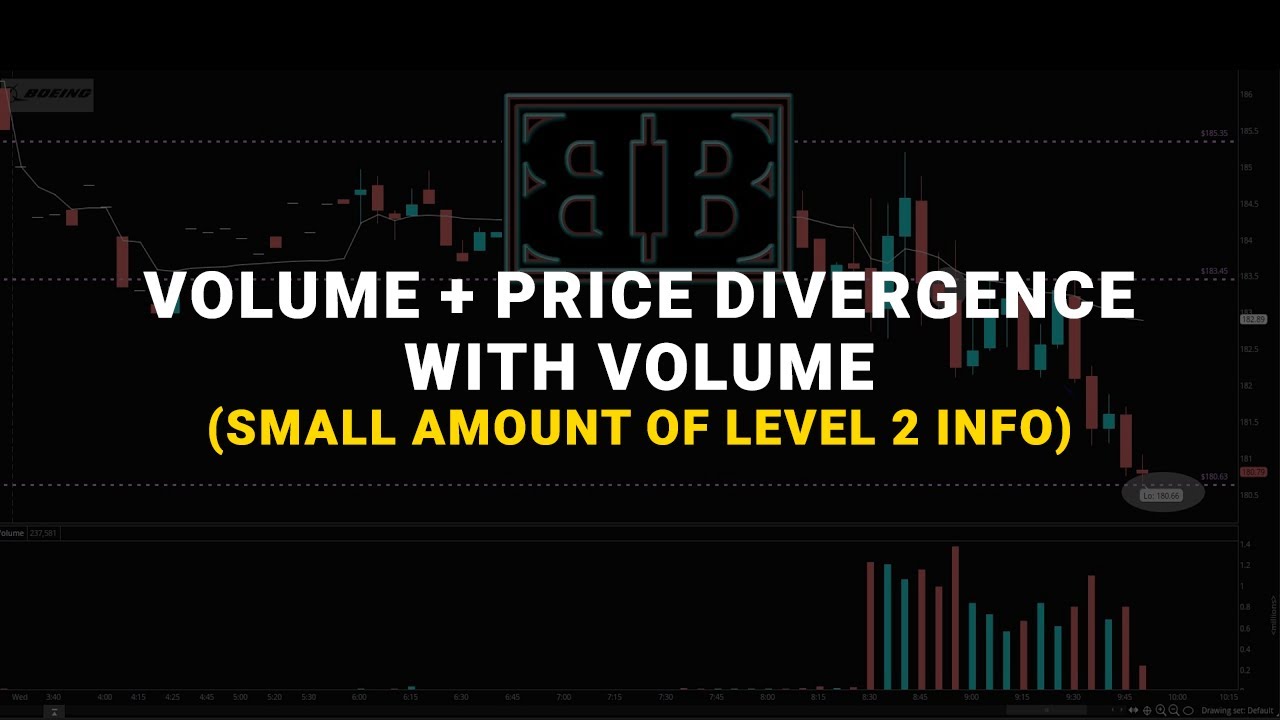 Volume + Price Divergence with Volume (Small Amount of Level 2 Info ...