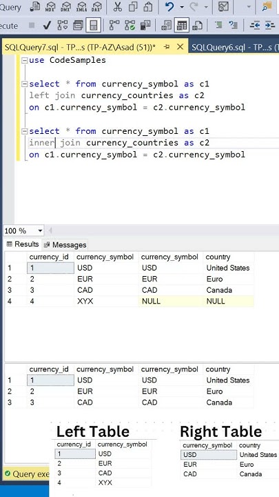 Sql Left Join Vs Inner Join Difference Datascience Programming Coding Sqltutorial Youtube