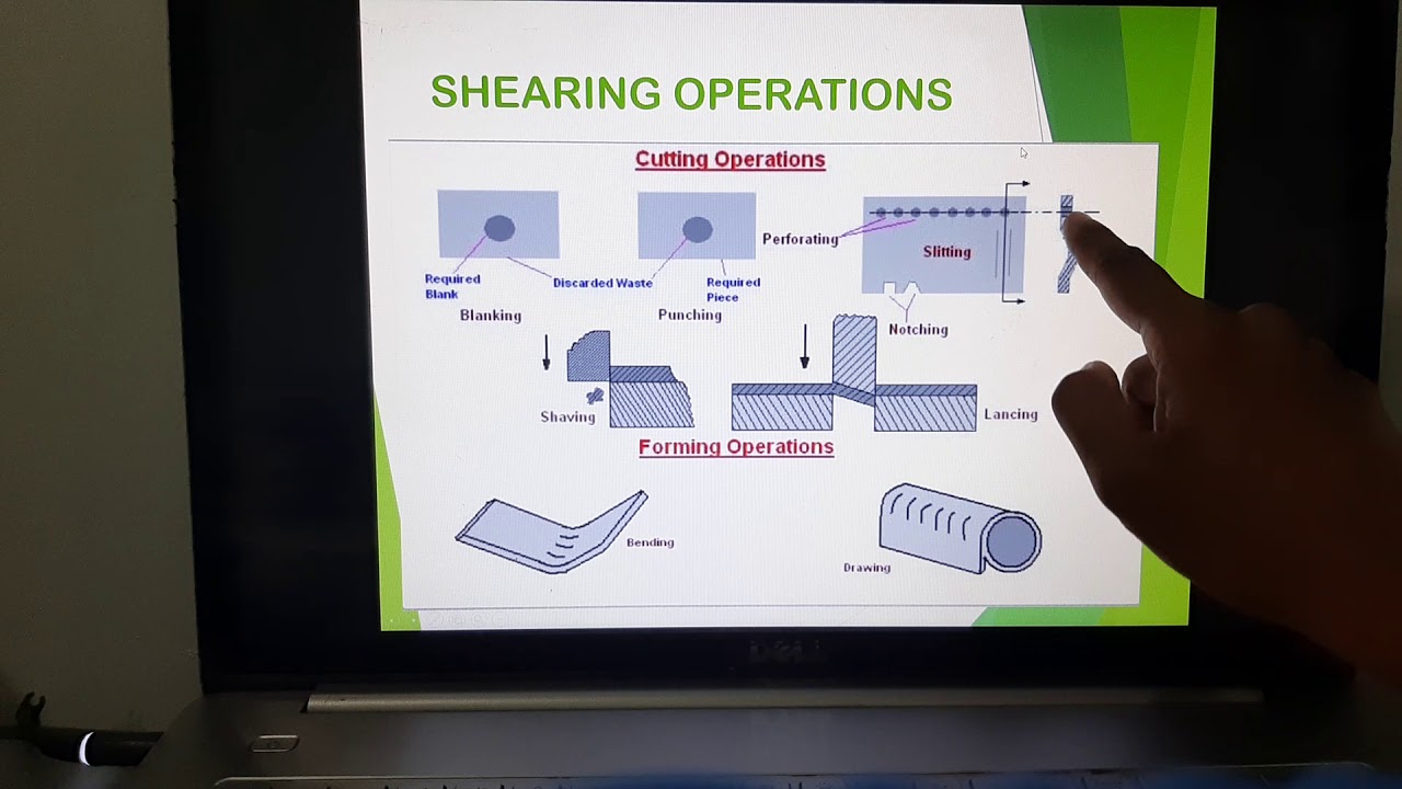 PRESSWORKING OPERATION PART 3 - YouTube