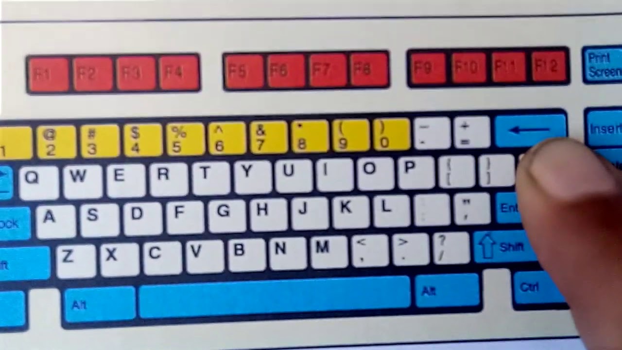Computer class : 3rd, keyboard, 26/8/2020 - YouTube