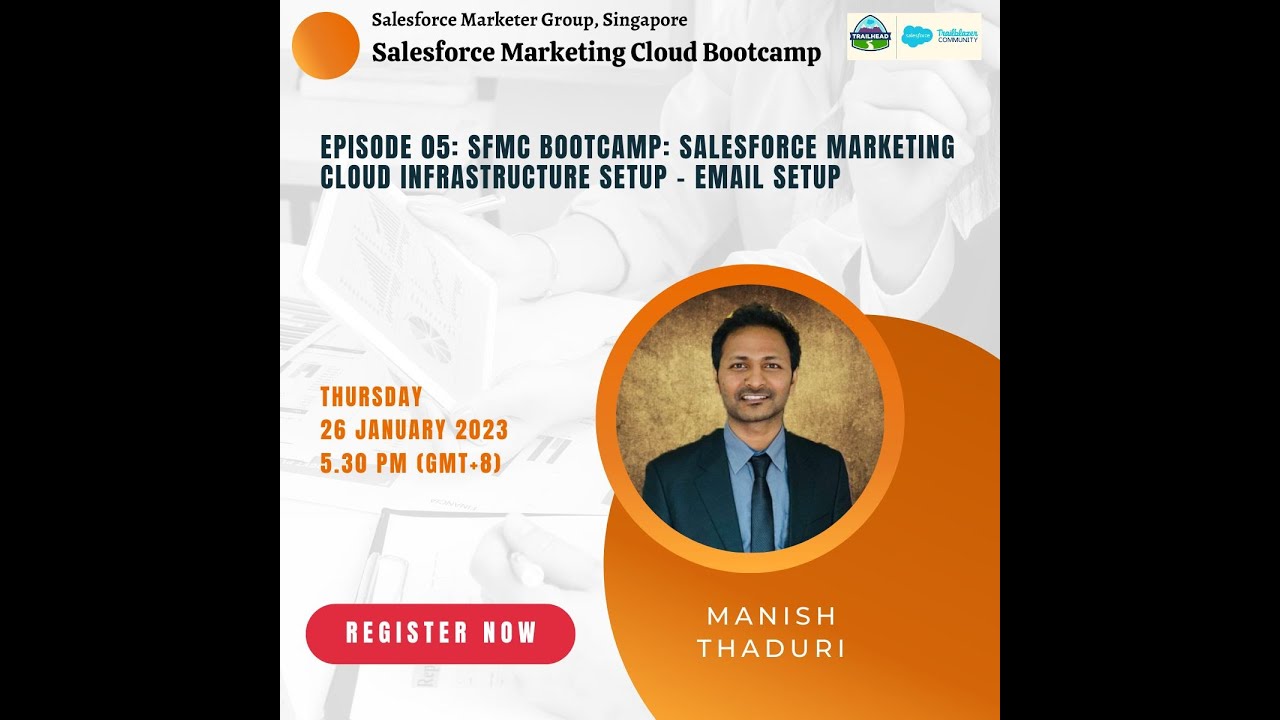 Episode 05: SFMC Bootcamp:Salesforce Marketing Cloud Infrastructure ...
