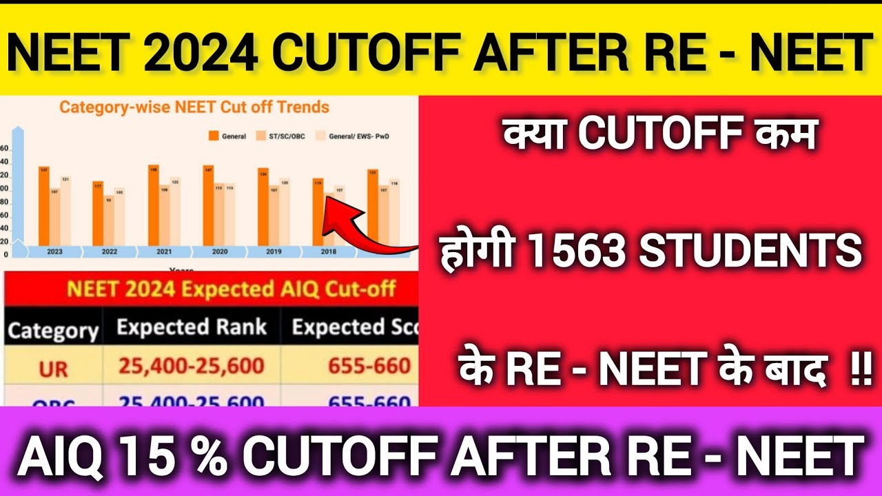 NEET 2024 CUTOFF MARKS 15 % AIQ & RANK AFTER RE - NEET EXAM |CUTOFF AFTER REVISED RESULT ? #neet ...