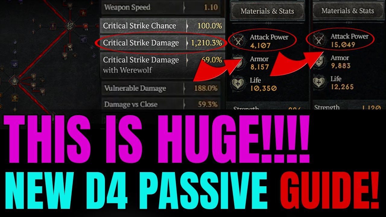 Diablo 4: NEW ENDGAME PASSIVE + MULTIPLIER GUIDE!!! This DOUBLED My ...