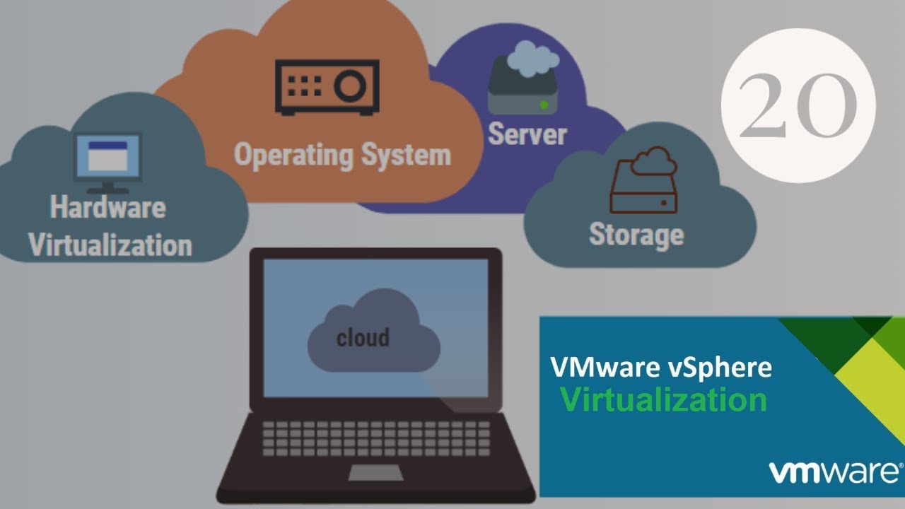 20 - Deploy vCenter Server Virtual Appliance Part-1 (VMWare VSphere ...