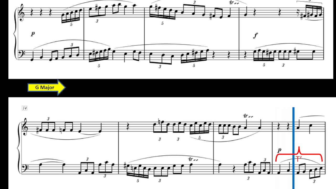 Fibonacci Invention for Piano - YouTube