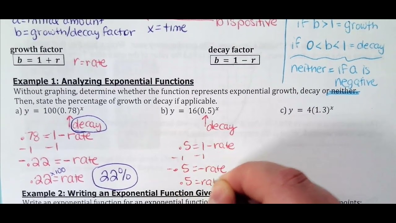 A2 7 1 Notes Video (exponential models) - YouTube
