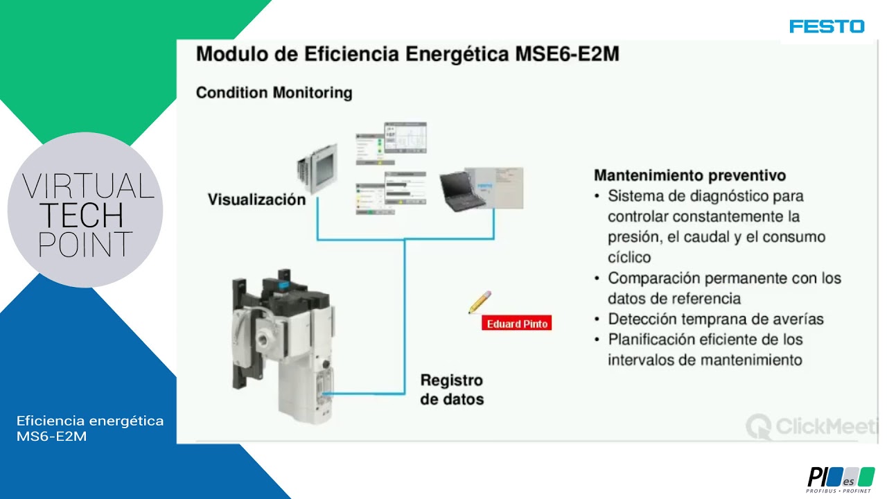 Eficiencia energética MS6 E2M / FESTO - YouTube