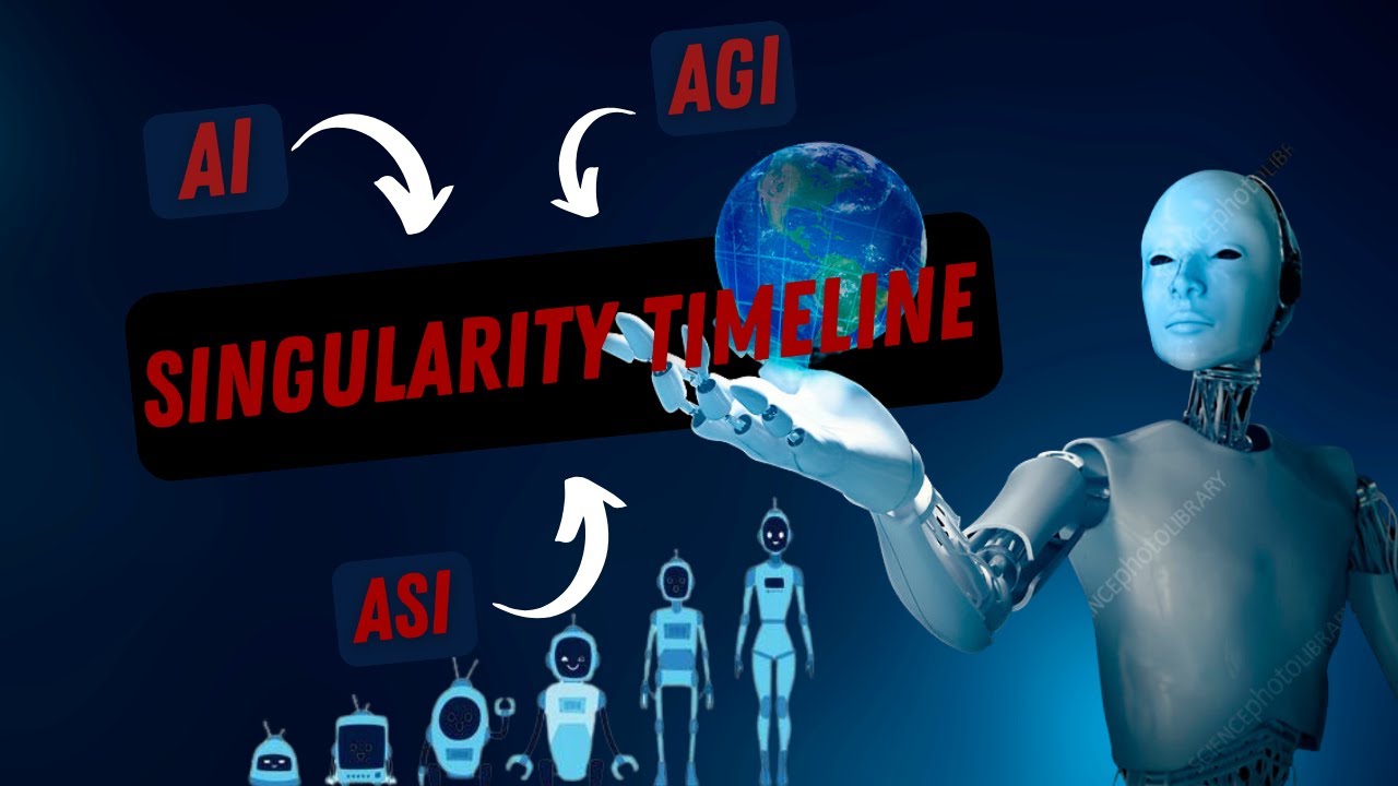 Singularity Timeline + AGI + ASI 2023 - YouTube