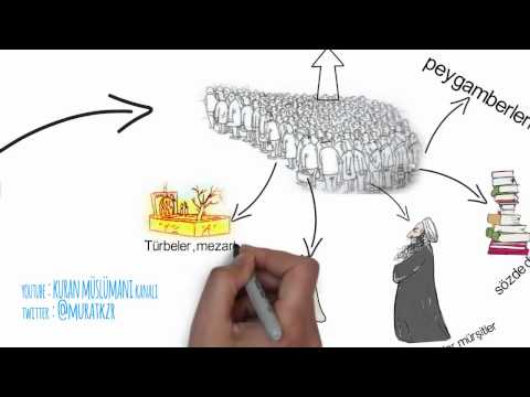 Put nedir! Anlamlı kısa film