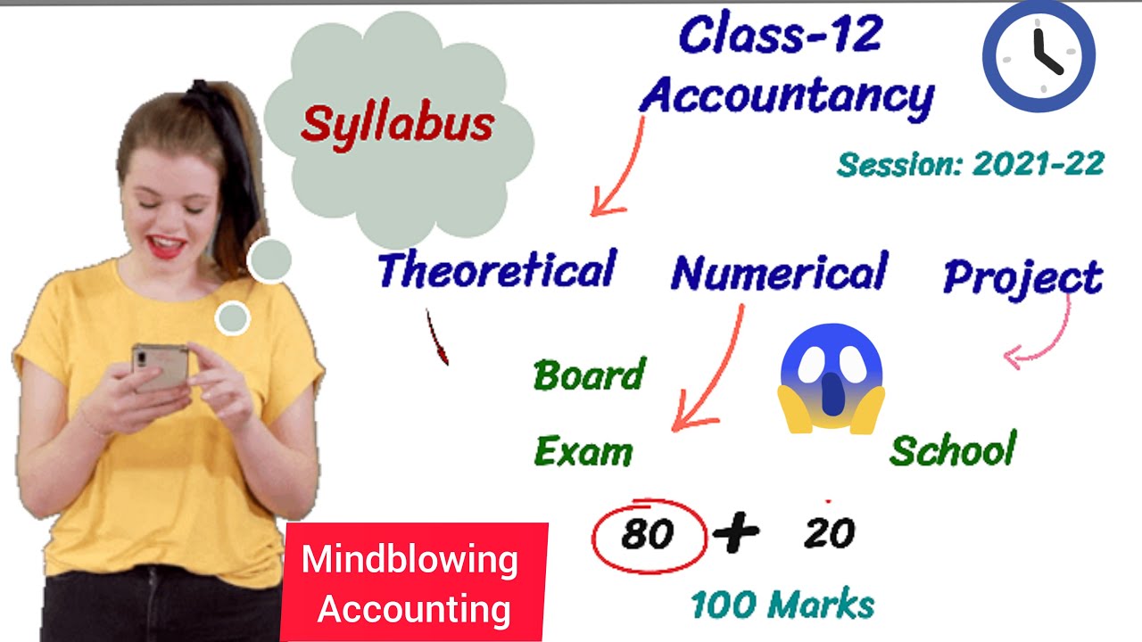 Class:12 Accounts New Syllabus||Important Update & New Changes||Marks ...