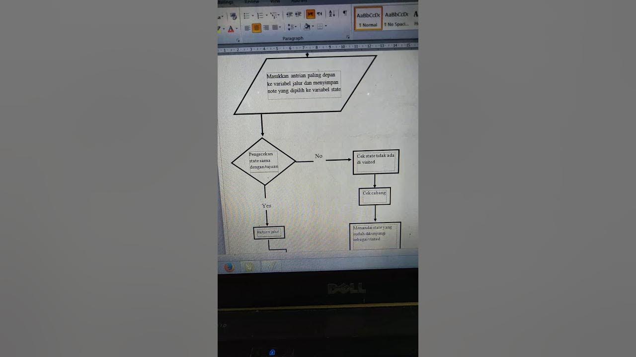 Algoritma Breadth First Search ( BFS ) Dalam Bentuk Flowchart - YouTube