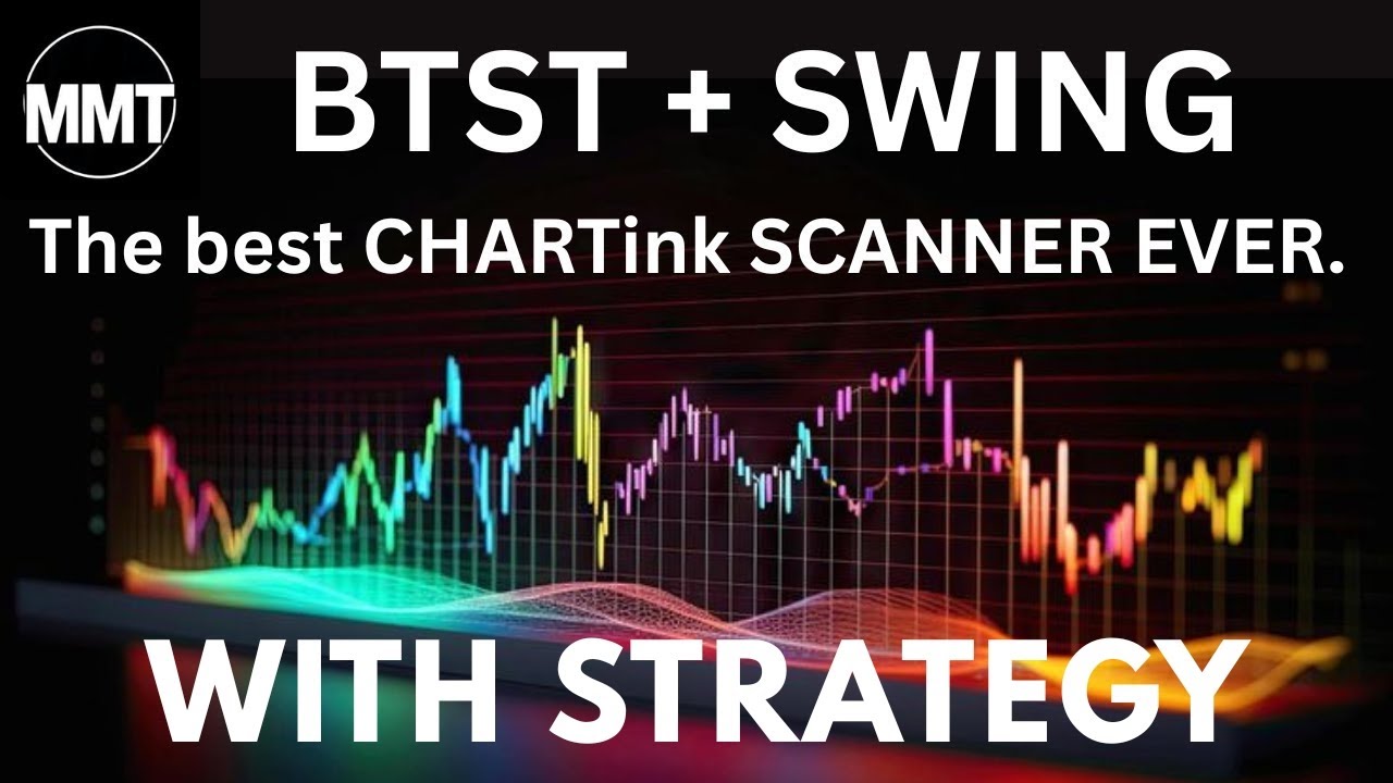 Trading strategy and money management #trading - YouTube
