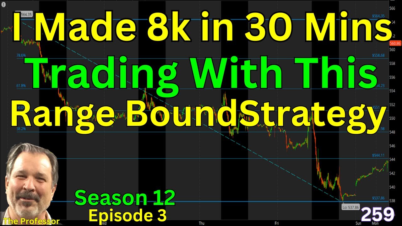 I Made 8k in 30 Minutes Trading with This Range Bound Strategy! Ep 259 ...