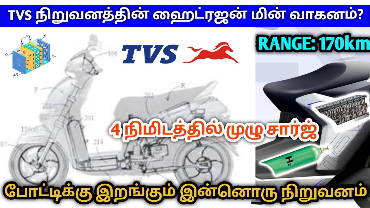 🎉அடுத்த கட்டத்தை நோக்கி நகரும் இந்தியா? || H-FUEL CELL ELECTRIC TWO ...