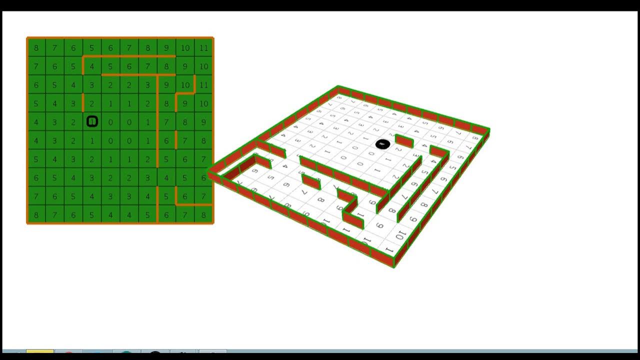 MazeSolving with Modified Flood Fill algorithm 4 - YouTube