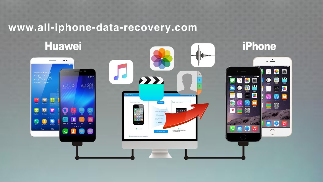 FoneCopy: How to Sync All Data from Huawei Ascend/Honor/Mate Phone to ...