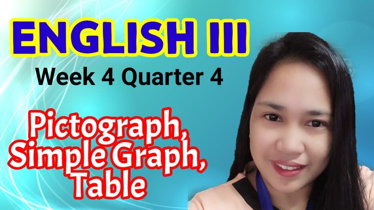 Interpret Pictograph, Simple Graph, and Table/Eng.3 week 4 4th quarter ...
