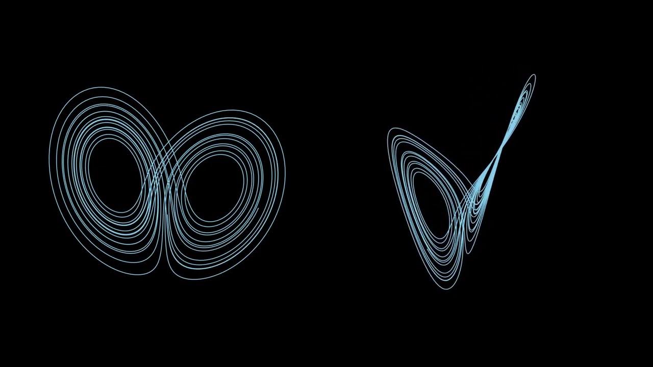 Lorenz Attractor with Equations using MATLAB - YouTube