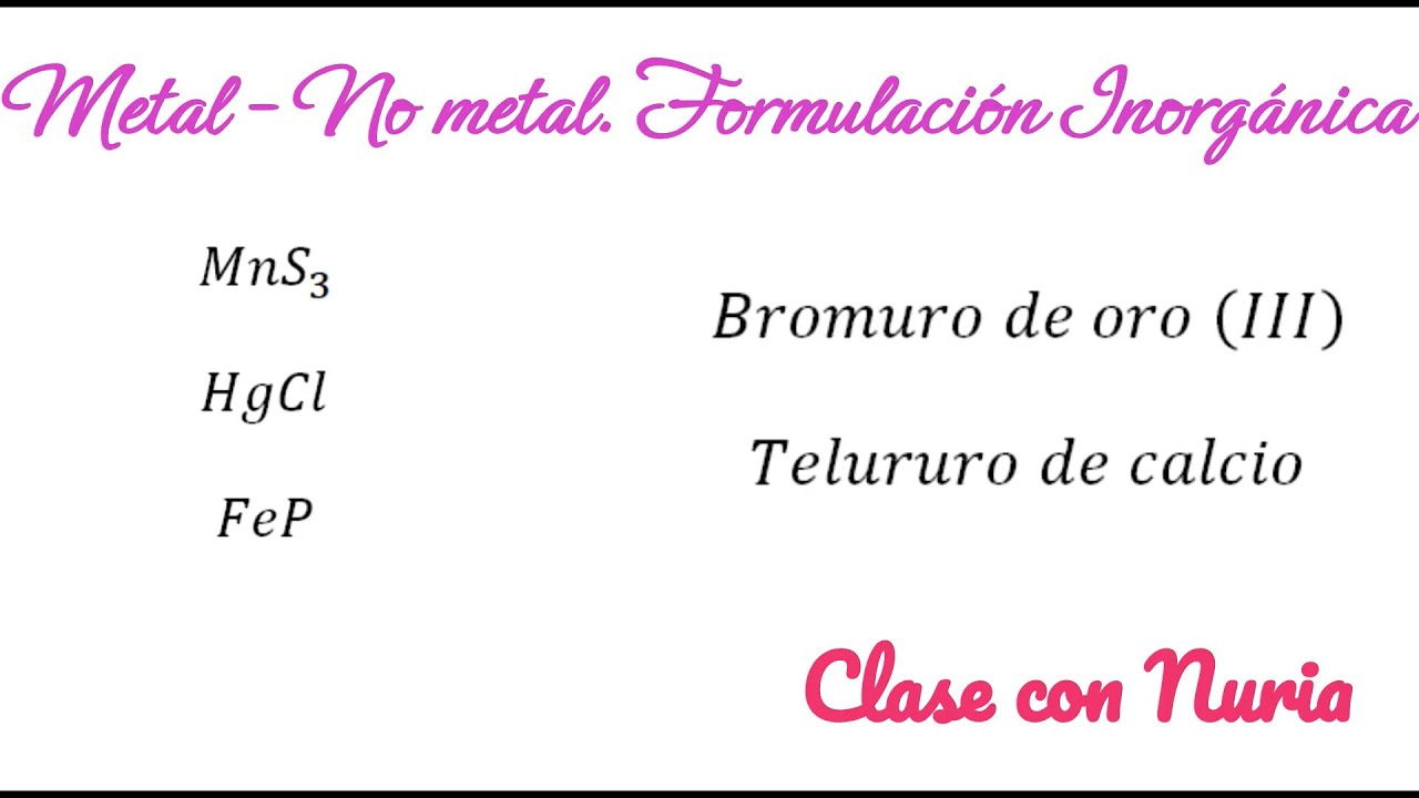 📚Metal - No Metal. Formulación Inorgánica - YouTube
