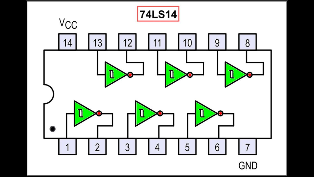 [SGeC] 74LS14 Hex Schmitt-Trigger Inverter Gates with Totem-pole Output ...