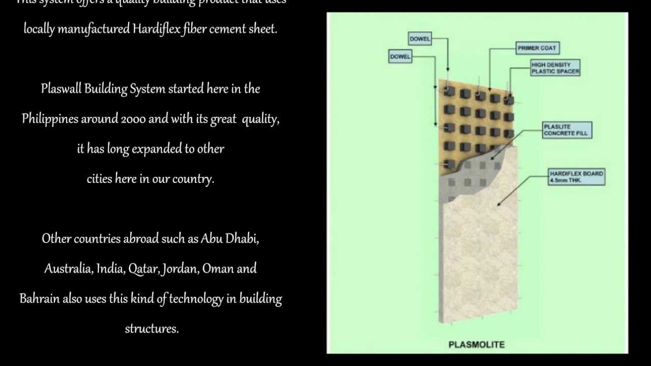 HPCC Plaswall Building System: A New Innovation - YouTube