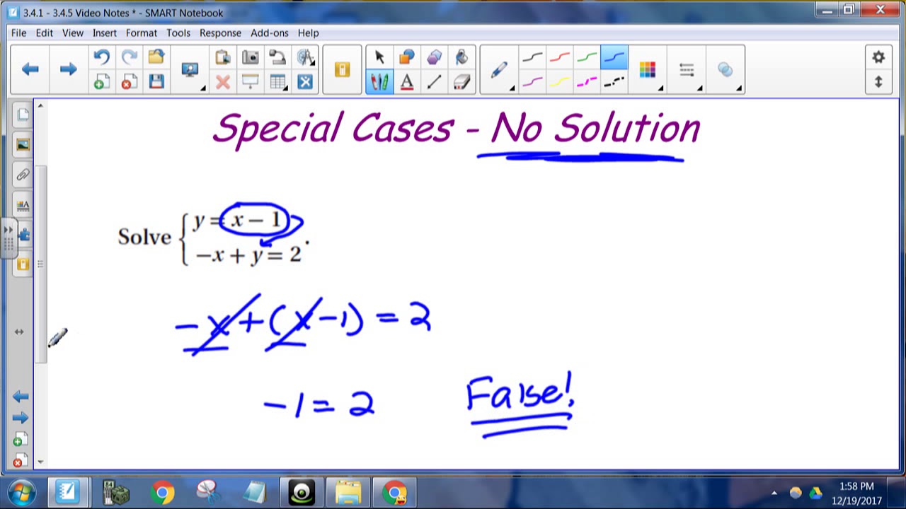 Solving Special Systems (No Solution) - YouTube