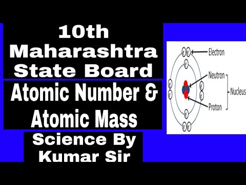 Atom. Distribution Of Electrons In The Orbit. Atomic Number & Atomic ...