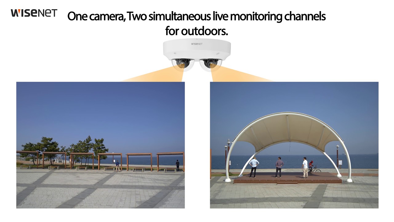 2CH MULTI DIRECTIONAL NETWORK CAMERA - YouTube