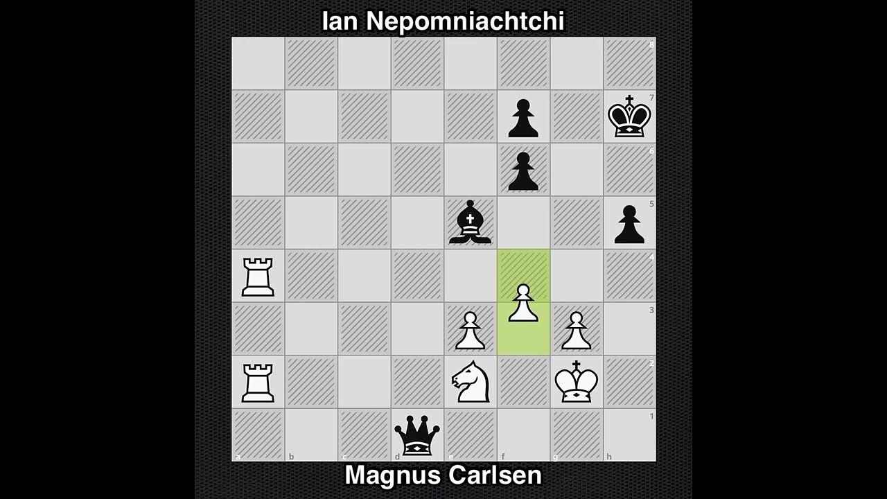 Magnus Carlsen vs Ian Nepomniachtchi | World Championship Match (2021) - Game 6 - YouTube