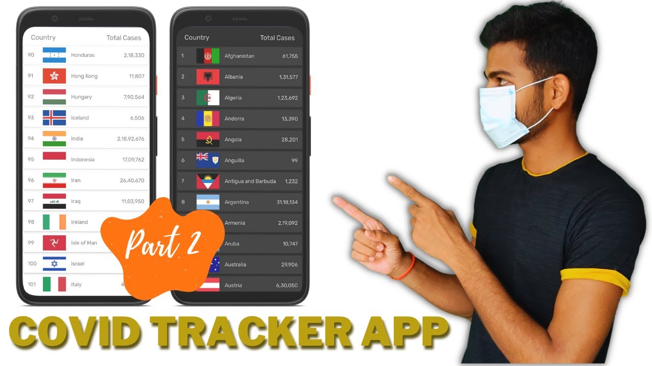 Create Coronavirus (COVID-19) Tracker App Using REST API & Retrofit in ...