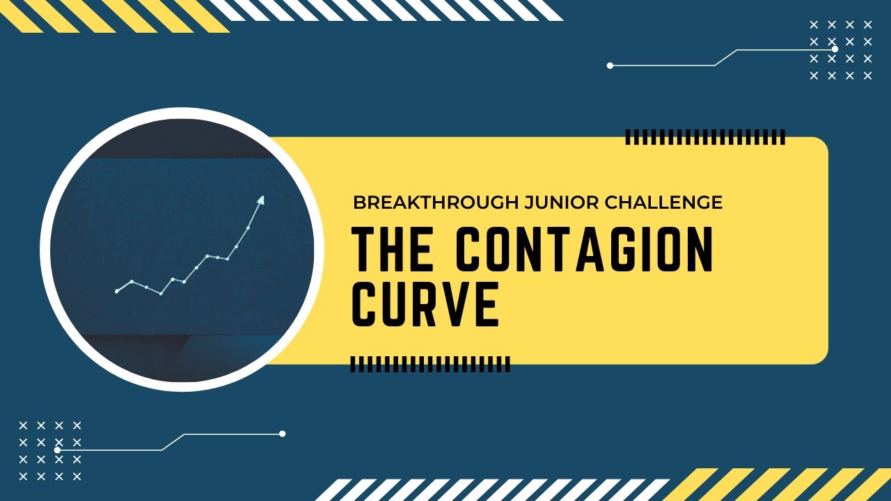 The Covid-19 Contagion Curve - YouTube