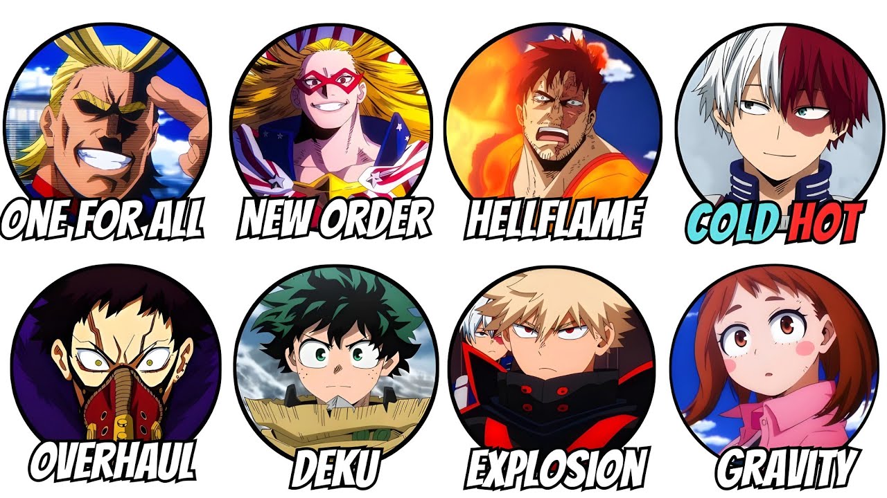 Every quirk's In My hero Academia Explained In 24 Minutes - YouTube