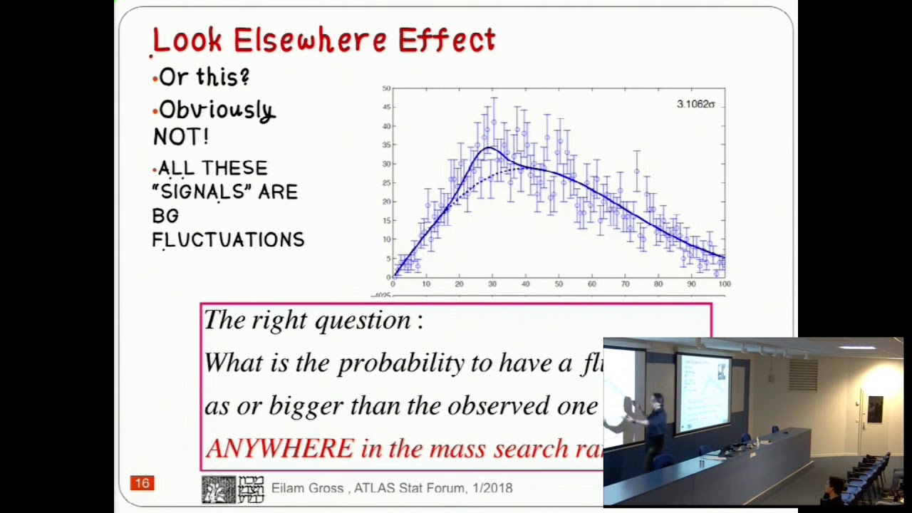 Eilam Gross: Statistics for High Energy Physics 📊 3/3⎪CERN - YouTube