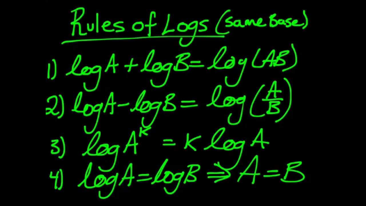 Using the Rules of Logs - YouTube