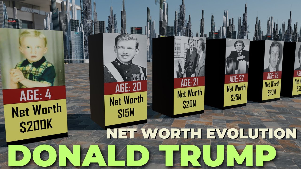 The Rise and Fall of Donald Trump’s Net Worth: 1950–2025 Evolution ...