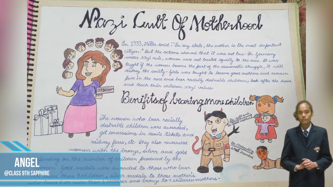 Art Integrated Project Nazism and the Rise of Hitler by Class IX - YouTube