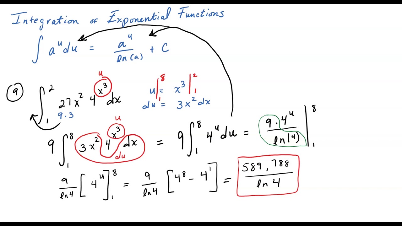 Definite Exponential Integration with Substitution - YouTube