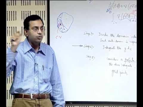 Mod-01 Lec-12 Fundamentals of Discretization: Finite Volume Method (Contd.) - YouTube