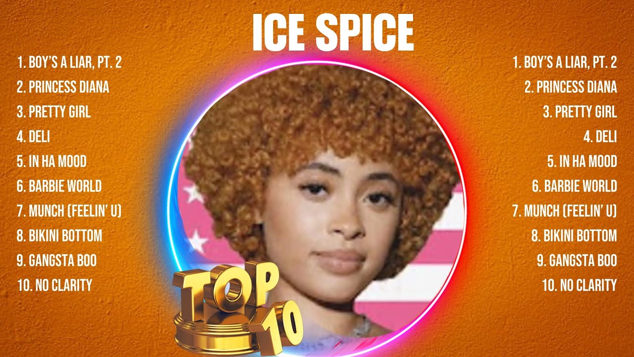 Ice Spice Greatest Hits Full Album ️ Full Album ️ Top 10 Hits of All ...