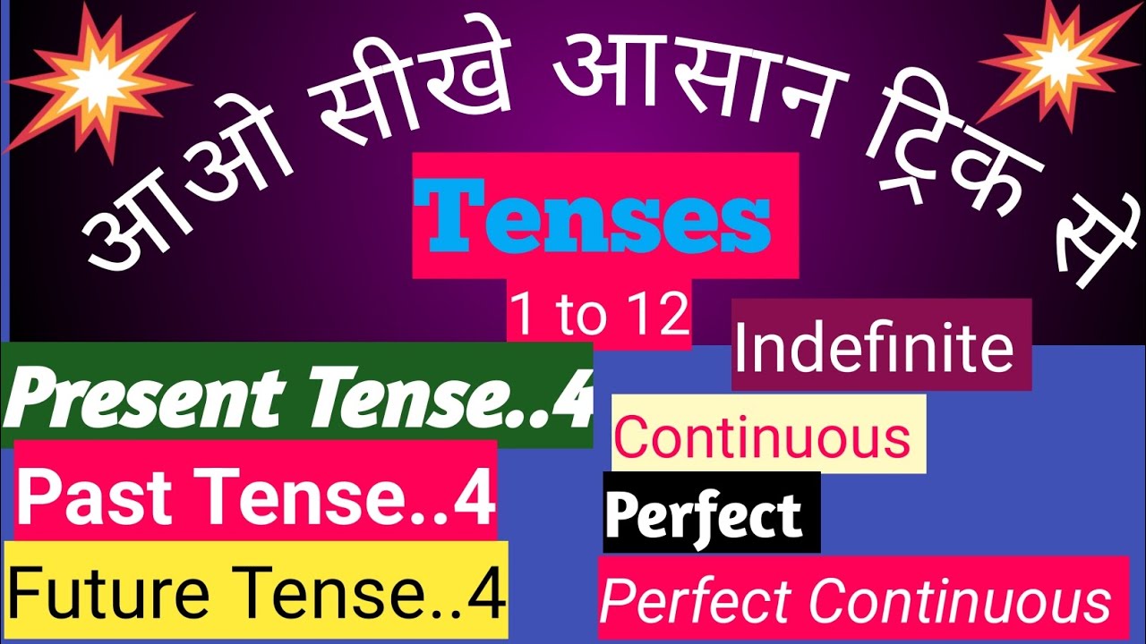 tense-in-english-tense-in-spoken-english-youtube