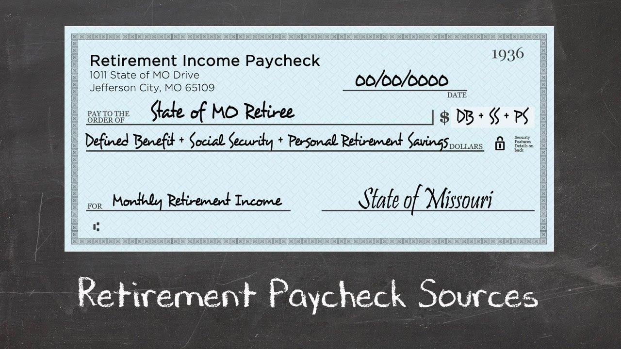 Understanding Income Replacement: A Definition and Explanation ...